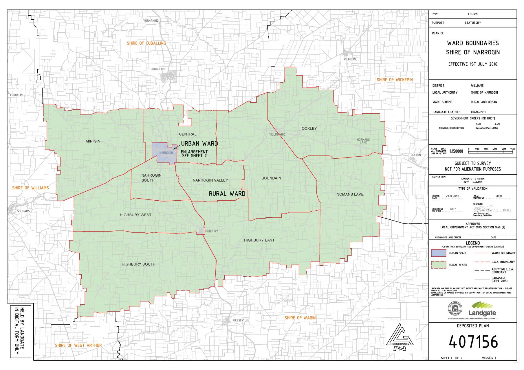 Fire Control » Shire of Narrogin