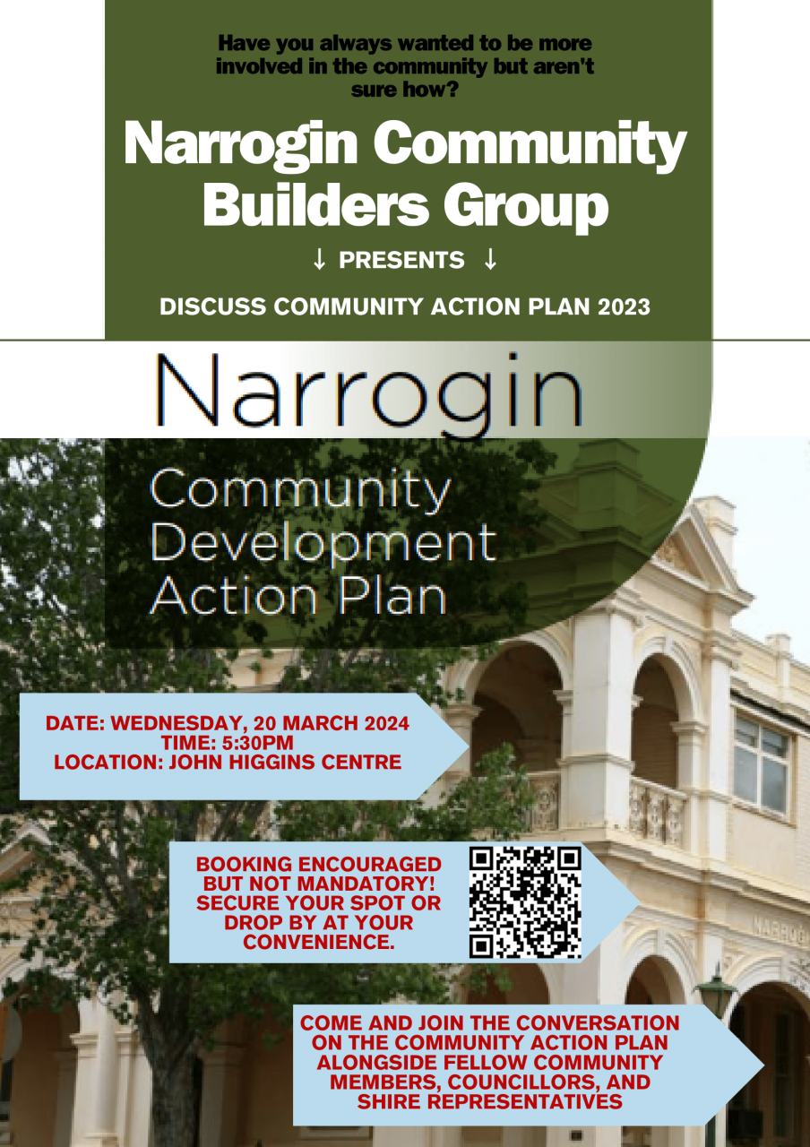 Community Action Plan Workshop » Shire of Narrogin